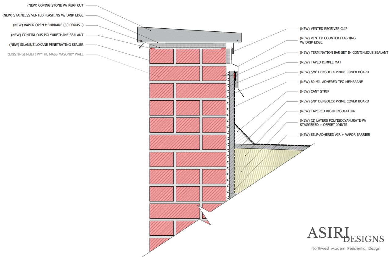 Waterproofing and Insulating Mass Masonry Parapet Walls